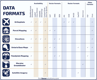 Purchasing Cheat Sheet Time Your Purchases Right And Save Money All